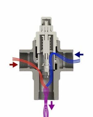 Thermostatic Mixing Valve - HEAPE: Brass Pressure Control Valves ...